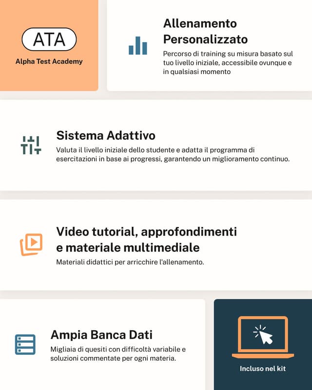 Alpha Test Plus Biotecnologie e Farmacia TOLC-B, TOLC-F e TOLC-S - Kit ...